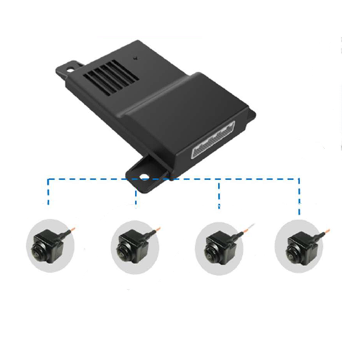 360° AVM Around View Monitor - IBIS Service GmbH & Co. KG
